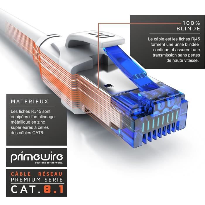 Csl- 0,5M Câble Réseau Cat 8.1 Fiches Rj45, Câble Langigabit Ethernet ...