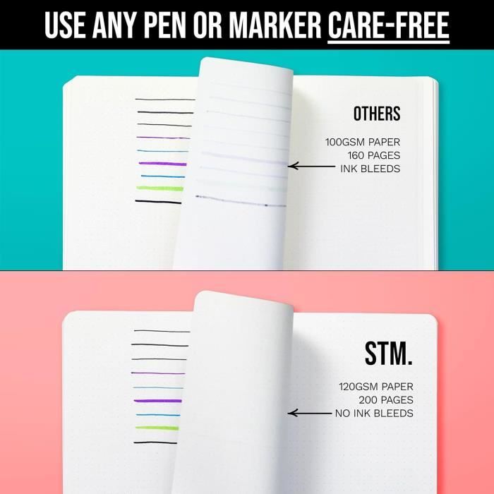 Scribbles That Matter - Carnet de notes graphique - A5 Cahier Notebook ...