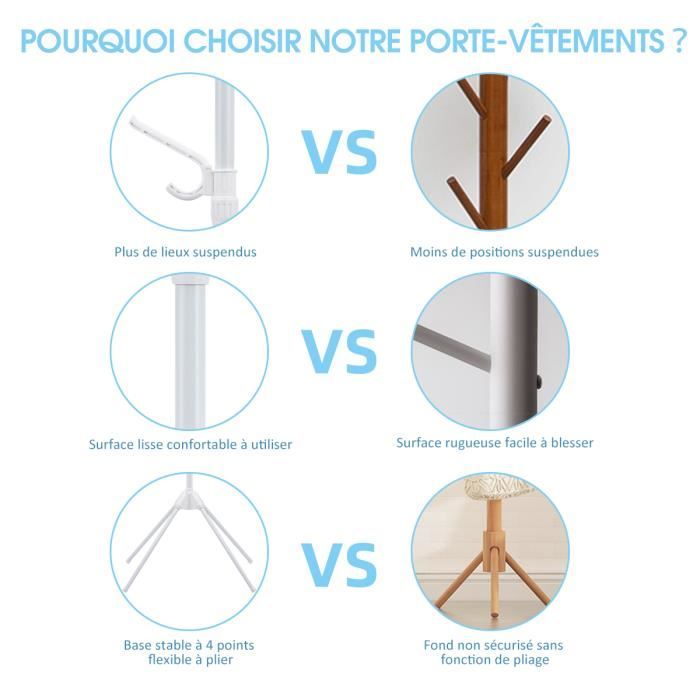 COSTWAY Porte Manteaux Portant pour Vêtements 8 Crochets (16 Branches ...