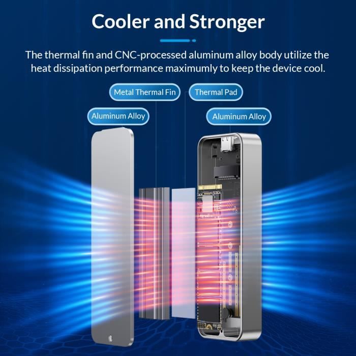 NvMe-20Gbps-Gold - boîtier M.2 NVME SSD 20Gbps avec gilet de ...