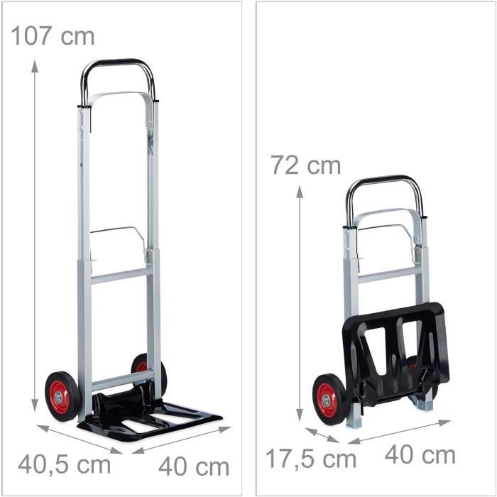 Sitemapcdatahttpsrfswindecoocomequerre Charge Lourde 200 Kg