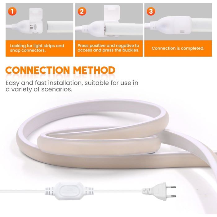 Bandeau Led Cob 220V,Ip65 Étanche Flexible Néon Led Strip 288 Leds/M ...