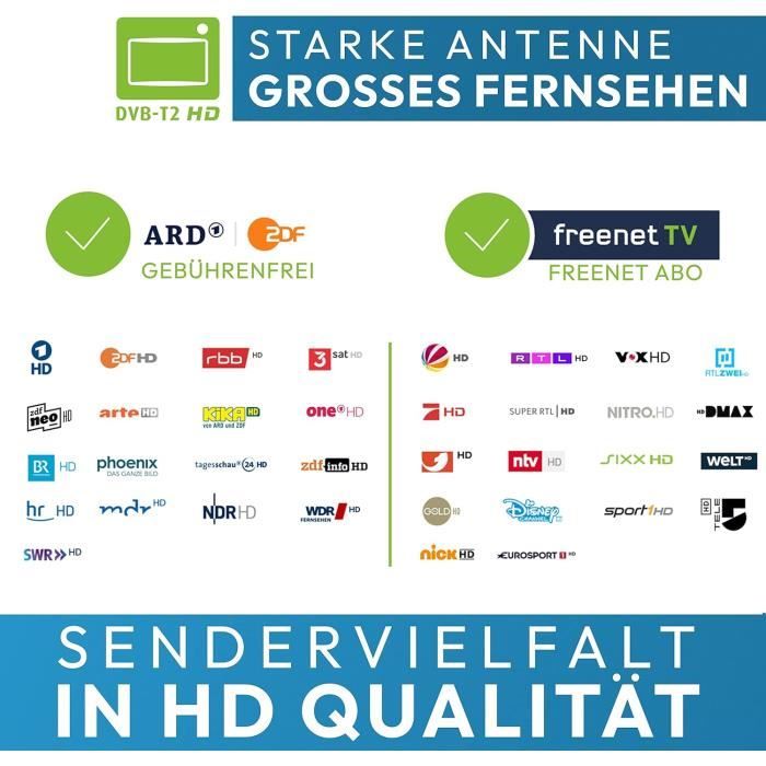 Antenna Dvb-T2 Ad Alte Prestazioni-Anima In Alluminio Massiccio Per Un ...