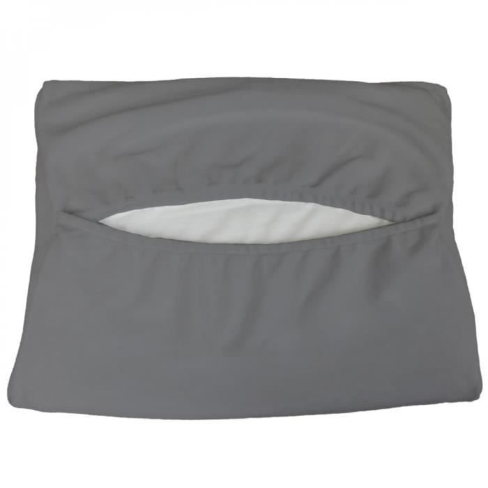 Lot de 5 draps housse 100% coton pour plan incliné - Monsieur Bébé ...