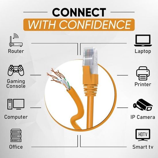 Mr. Tronic Vrac Cable Ethernet 100m, Bulk Reseau LAN Cable Ethernet Cat ...