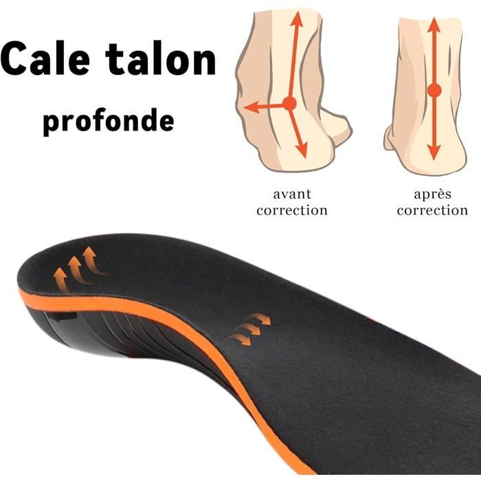 Semelles orthopédiques Semelle Sport, Soutien Voute Plantaire Semelles ...