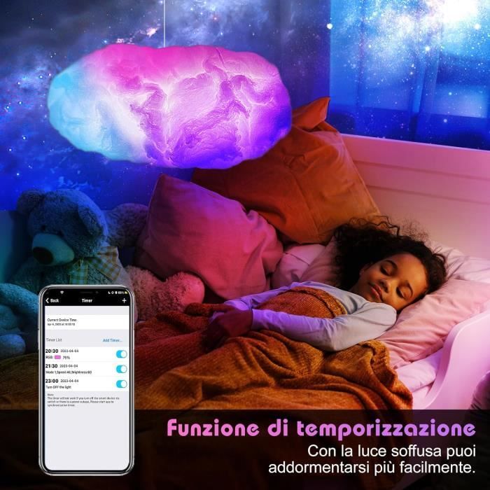 Rgb Coton Nuage Led Plafond, Arc-En-Ciel Suspension Led Lampe Deco À ...