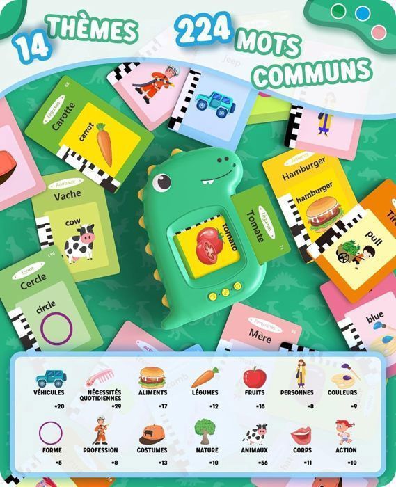 Jouet Montessori avec Français Cartes 112 Feuilles de 224 Mots, Cadeaux ...