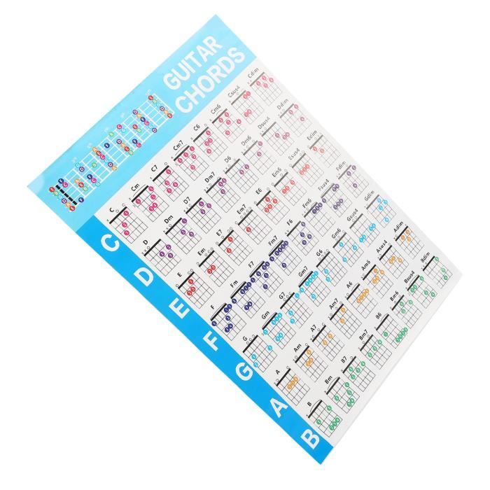 Akozon Guitars Chords Coated Paper, High Level Printing Educational ...
