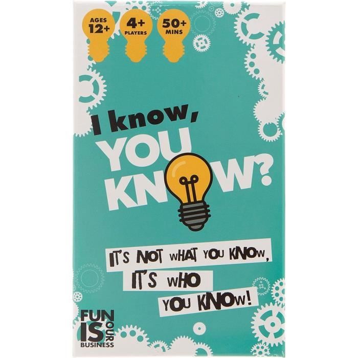 I Know You Know Fast-Paced Group Trivia Game | Très Amusant Pour Les ...