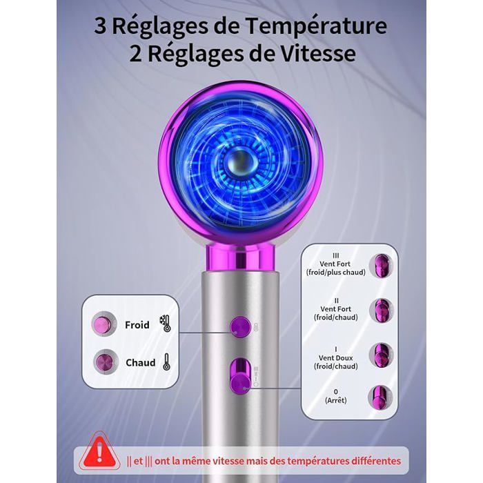 Hair Dryer 2400 W Professional Hot and Cold Hair Dryer Powerful 3 ...
