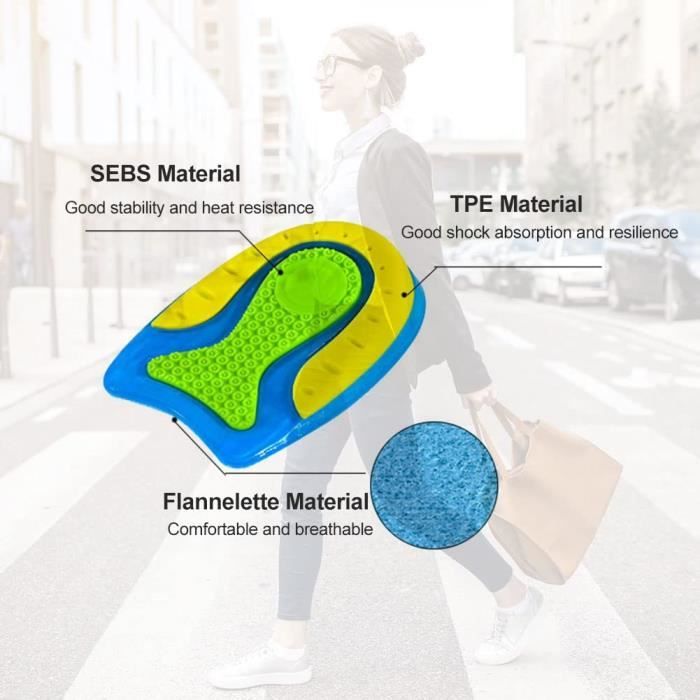 Talonnette Grandissante,Talonnette Tendon D'achille,Talonnette Epine ...