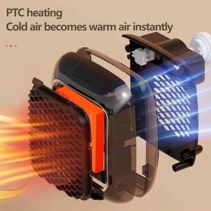 Ozzi heatecowarm chauffageRadiateur Equiwarm Promini Radiateur ...