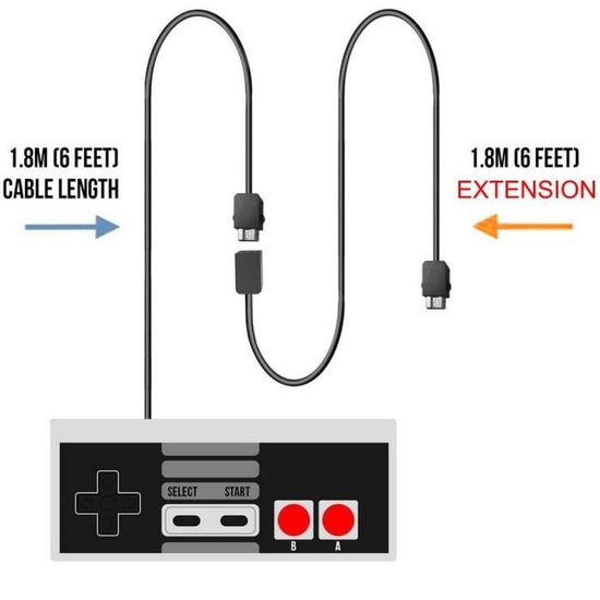 Nintendo NES Classic Mini Manette + Cable Extension 1.8M pour Nintendo ...