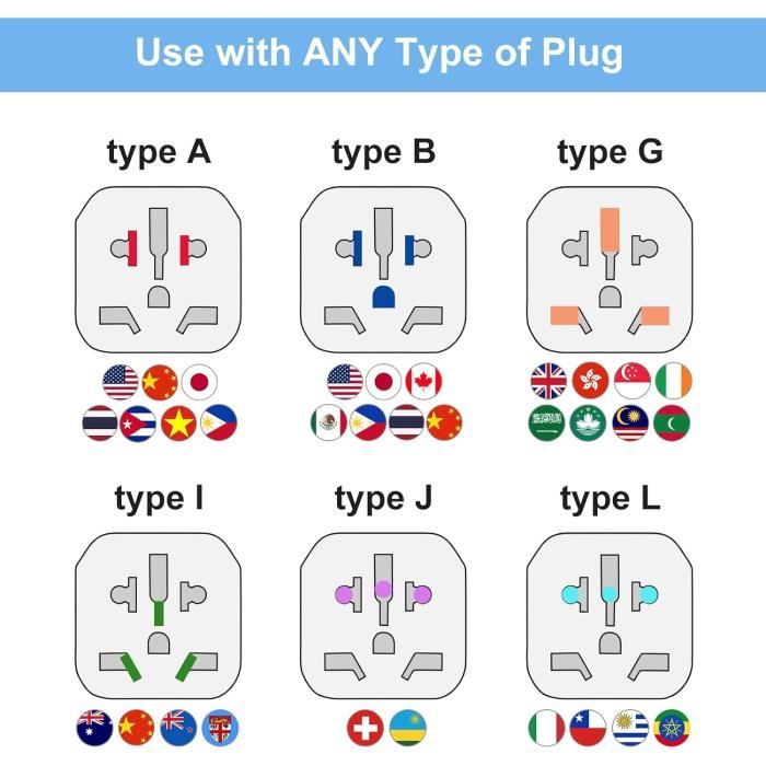 Adaptateur Prise Universel de Voyage Adaptateur Prise USA vers France Adaptateur Prise ...