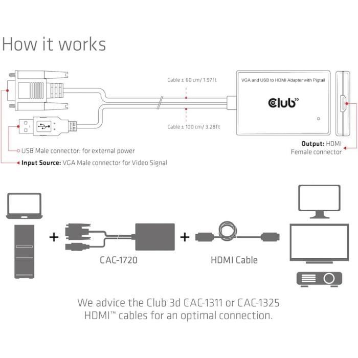 Club 3D CAC-1720 Adaptateur VGA et USB Type A vers HDMI - Cdiscount TV ...