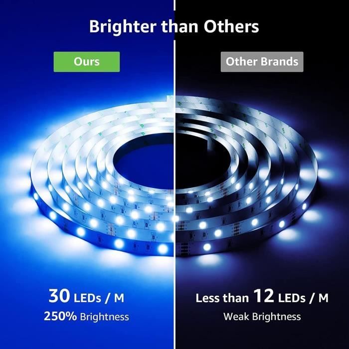 Ruban Led 15M, Led Chambre Rgb De Musique, Bande Led Multicolore ...
