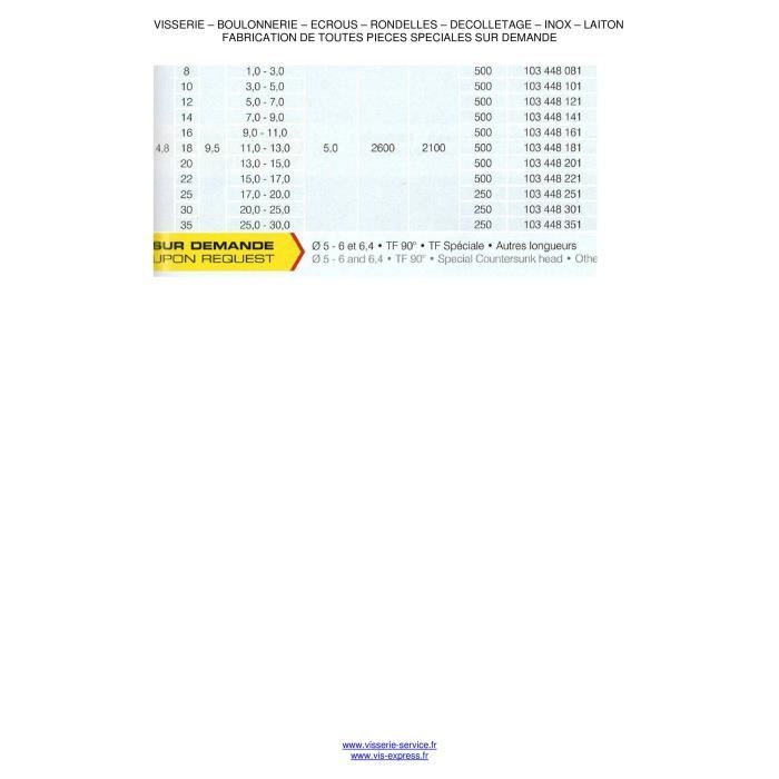 RIVET ALUMINUM TIGE ACIER 3X12 EPAISSEUR DU PANNEAU DE 7 A 9 TETE ...