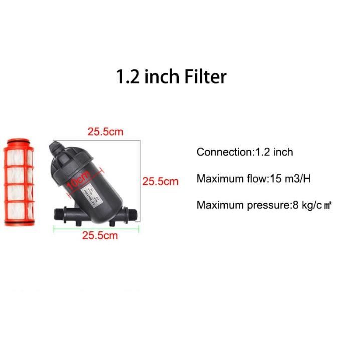 1.2 inch filter -Pulvérisateur avec filtre en filet métallique pour ...