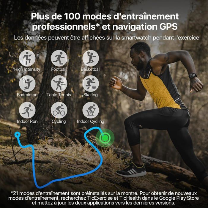 Montre connectée - SVATV - TicWatch E3 - Wear OS by Google - Snapdragon ...