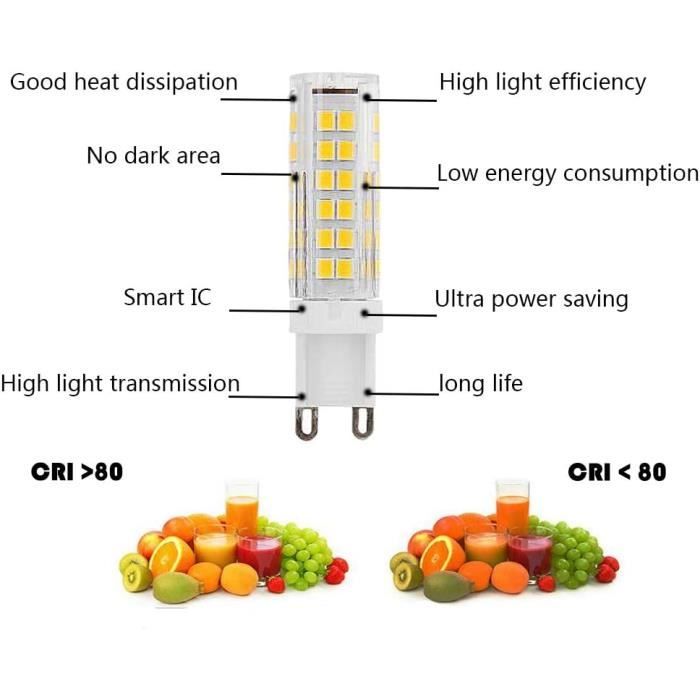 Ampoules G9 Led 9W(Halogène Équivalent 90W) Blanc Chaud 3000K 900Lumen Angle De Faisceau 360 ...