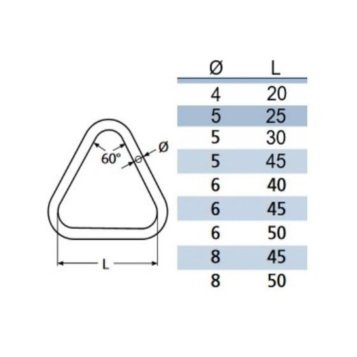 Bateaux, voile, nautisme Autres Lot de 10 Anneau Triangulaire 4 mm x 20 ...
