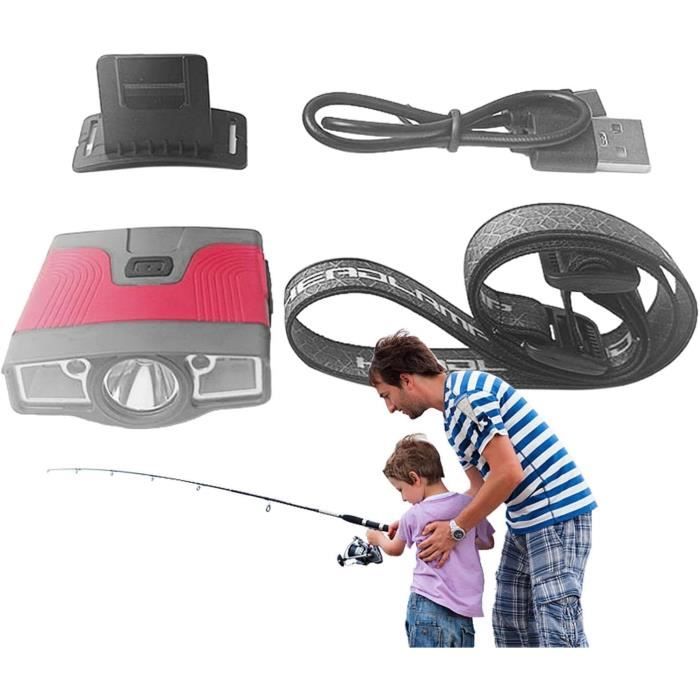 Chapeau Led Light | Tête Lumineuse À Clip | Poche Frontale Rechargeable ...