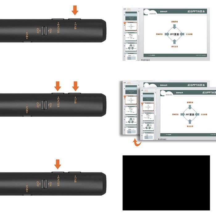 LIWI-Présentateur sans Fil 2,4 GHz USB PowerPoint Clicker Présentation ... LIWI-Présentateur sans Fil 2,4 GHz USB PowerPoint Clicker Présentation ...