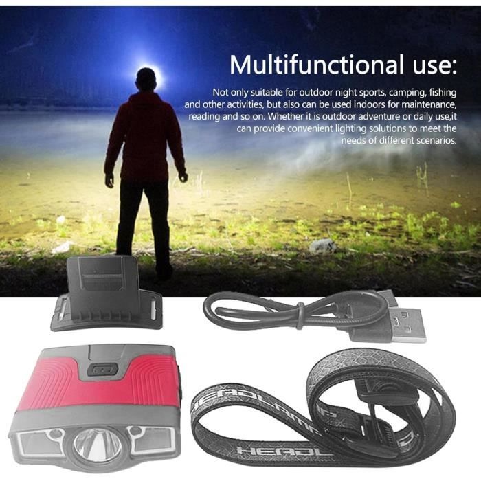Chapeau Led Light | Tête Lumineuse À Clip | Poche Frontale Rechargeable ...