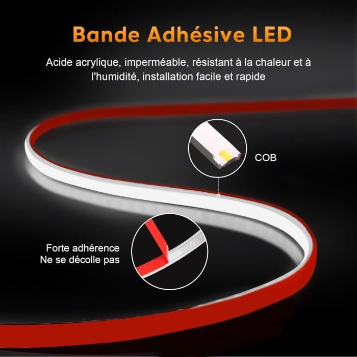 Bandeau Led Cob 220V 1M Auto Adhesif Avec Prise Ue, 1 Metre 15 Watt Ruban Led Autocollante Ip67 ...