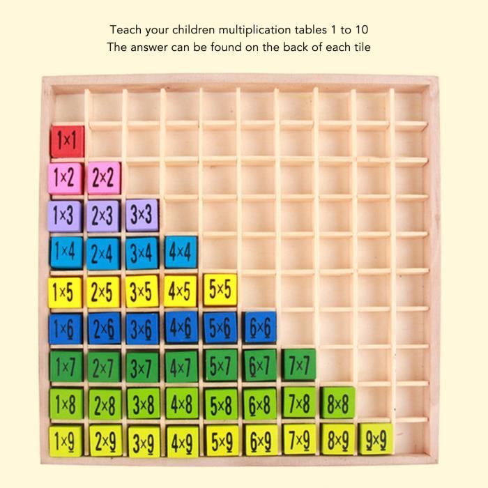 OLL Tableau de multiplication mathématique en bois améliorer tableau de ...