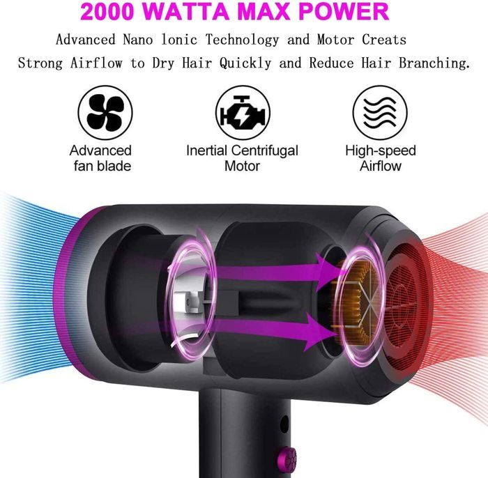 Sèche Cheveux 2000W DOOSL Sèche-Cheveux Lonique Professionnel Soins ...