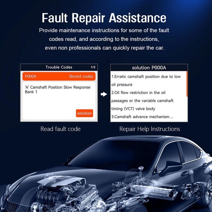 Mxzzand lecteur de code OBD de voiture Scanner OBD de voiture V600 ...