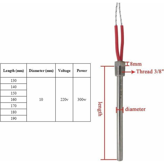 Bruleur Pellet 220V 280W - Bougie d'Allumage pour Poêle à Granulés ...