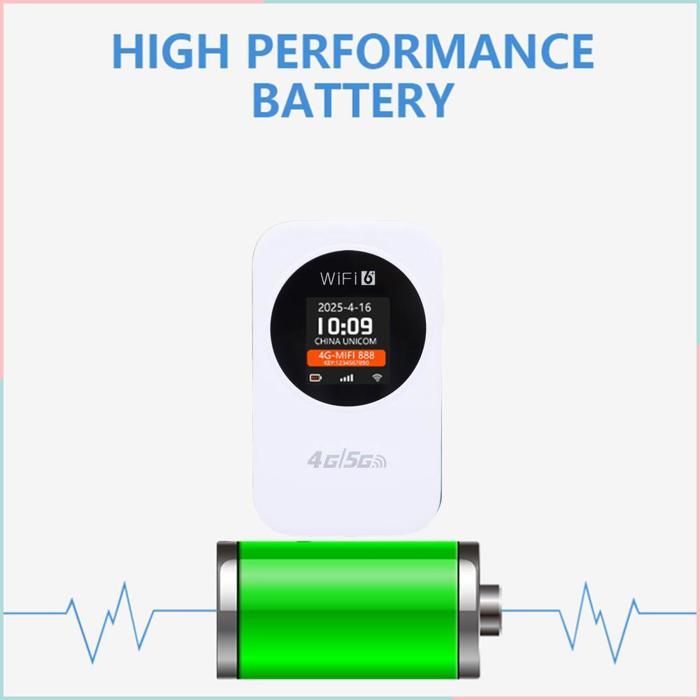 Cocosity Routeur WiFi Portable Routeur WiFi 4G portable, point d'accès ...