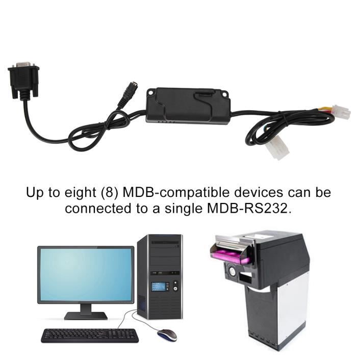 Convertisseur MDB-RS232 - EJ.life - Adaptateur Filaire - Compatible PC ...