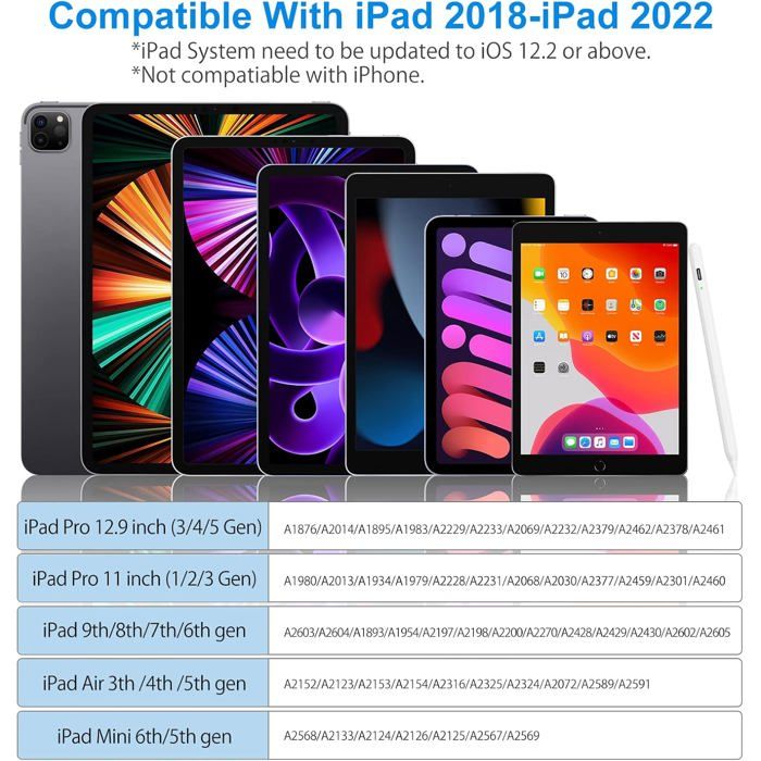 Stylet Crayon pour iPad 2018-2023 - Compatible iPad 10-6, Mini 6/5, Air 4/3, Pro 11"/12.9", Air ...