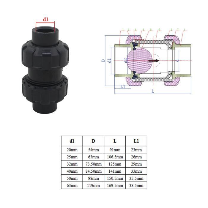 Clapet anti retour a boule 63 mm clapet piscine clapet antiretour anti ...