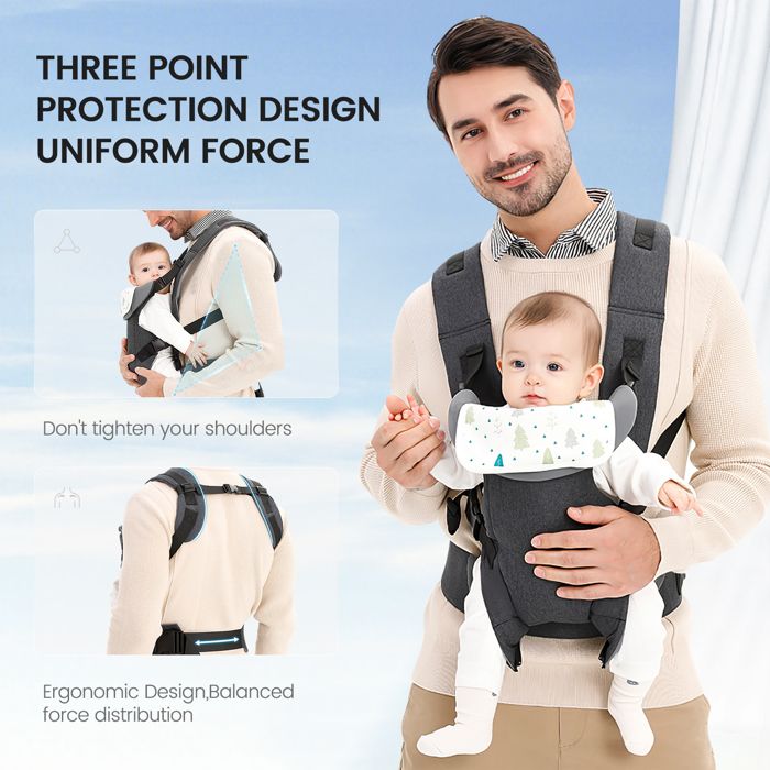 Porte Bébé, Porte Bebe Physiologique 0 à 36 Mois Echarpe de Portage ...