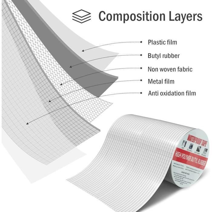20cm X 5m Ruban Adhesif Etanche, Butyle En Aluminium Bande D'étanchéité ...