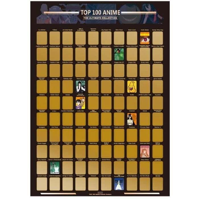 Top 100 Anime Bucket List, Top 100 Anime Scratch Off Poster Anime ...