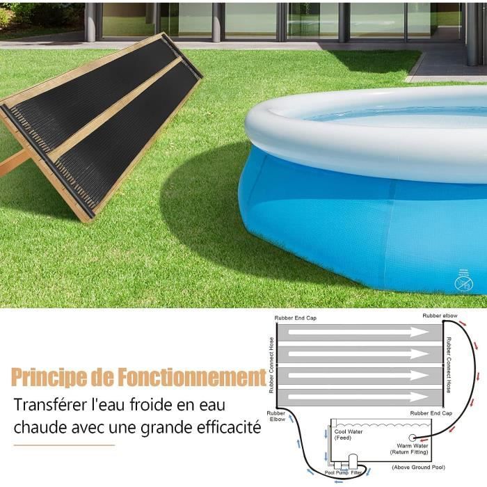 Chauffage Solaire Piscine Enterree
