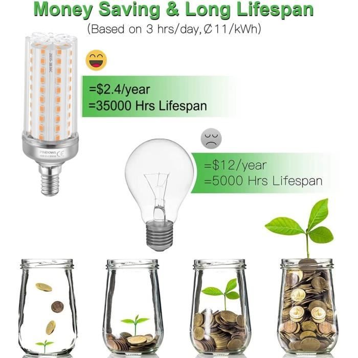 E14 Ampoule Led 16W Ampoule Maïs Led Blanc Chaud 3000K,1900Lm Lumineux ...