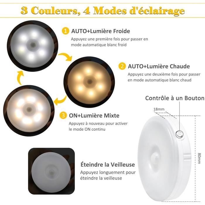 Lampe Détecteur De Mouvement Usb Rechargeable, 3 Couleurs, 10 Leds, 0 ...