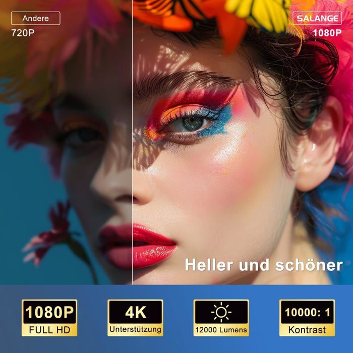 Mini vidéoprojecteur intelligent - SUTEO - HY320max - Compatible ...