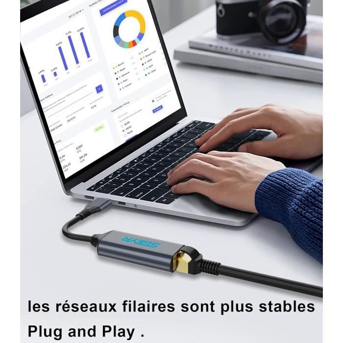 Adaptateur Usb 3.0 Vers Rj45, Adaptateur Usb Vers Rj45 Ethernet ...