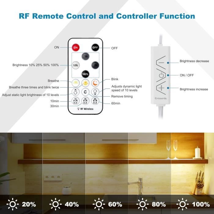 Ruban Led Blanc Chaud 5M, Bande Led 24V Cuisine Avec Télécommande Et ...