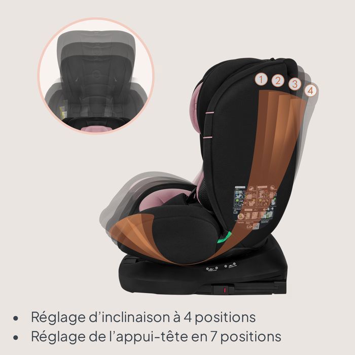 Siège auto 360° LIONELO Bastiaan i-Size - Base pivotante - ISOFIX - 40 ...