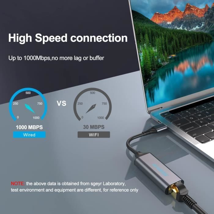 Adaptateur Usb 3.0 Vers Rj45, Adaptateur Usb Vers Rj45 Ethernet ...