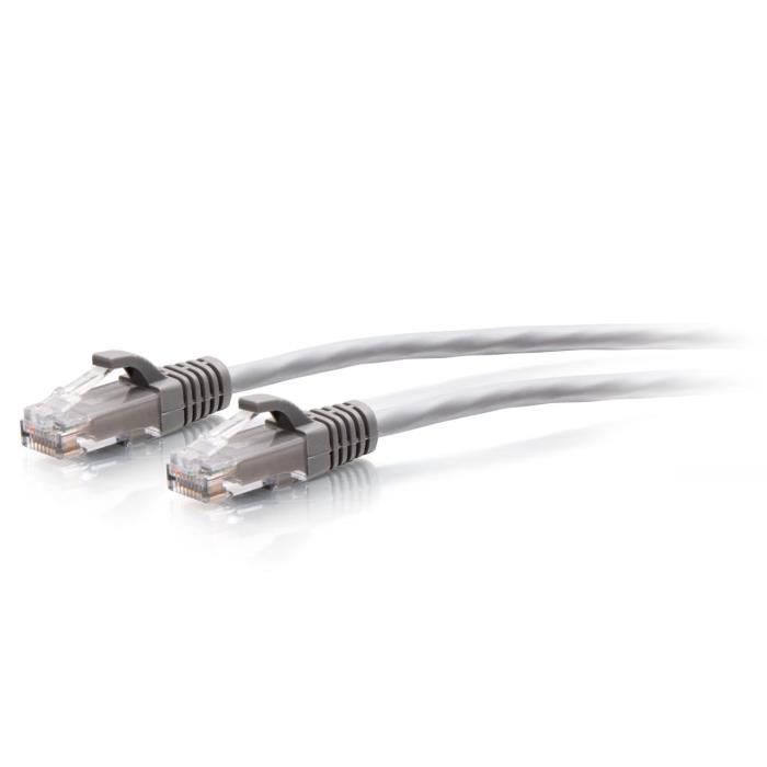 Câble Ethernet Fin Et Extra Flexible Cat6A De 1,5 M, Idéal Pour Une ...